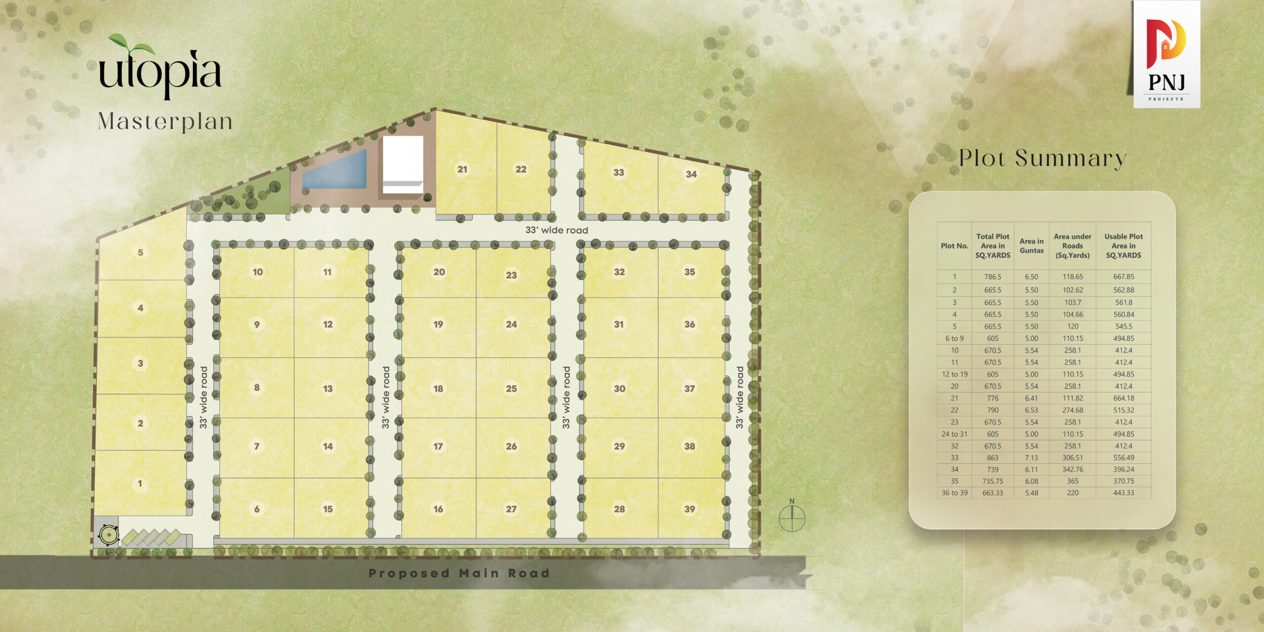 UTOPIA - PNJ Projects